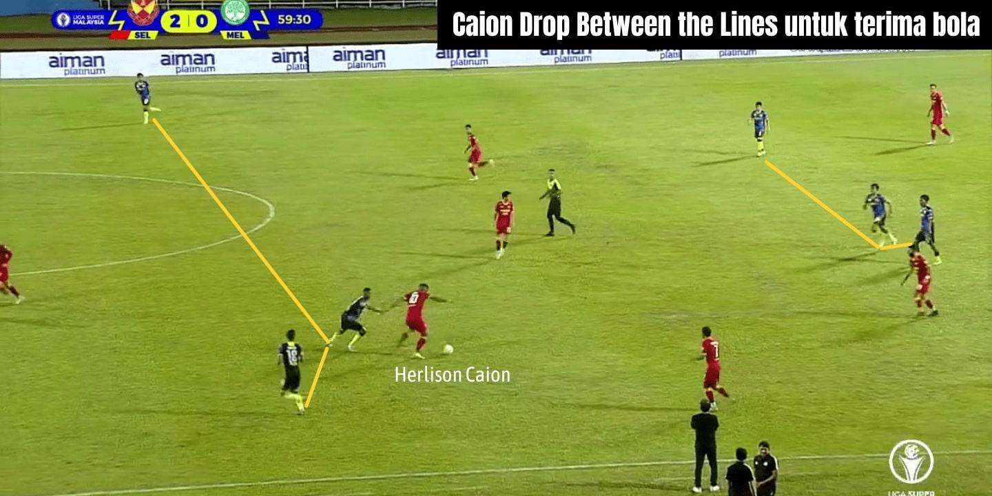 [Analisis Video] Selangor FC Di Bawah Kendalian Tan Cheng Hoe: Kekuatan ...