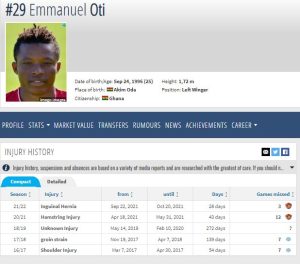 Melaka United Bakal Tandatangani Emmanuel Oti Yang Kerap Cedera?