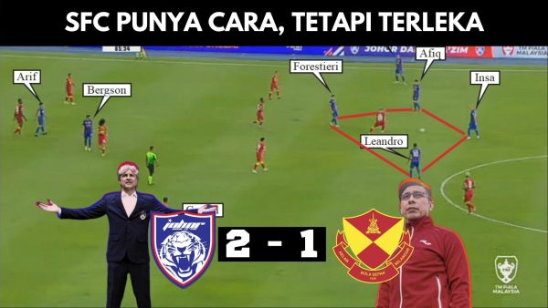 [Analisis Video] Final Piala Malaysia 2022: Selangor Vs JDT